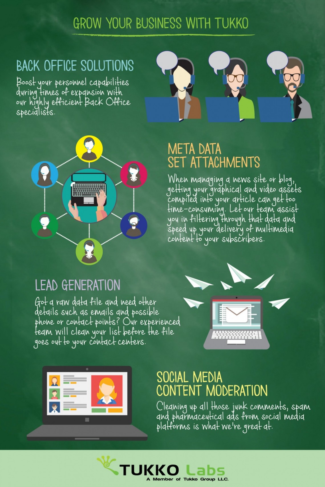 Tukkolabs – Tukkollc